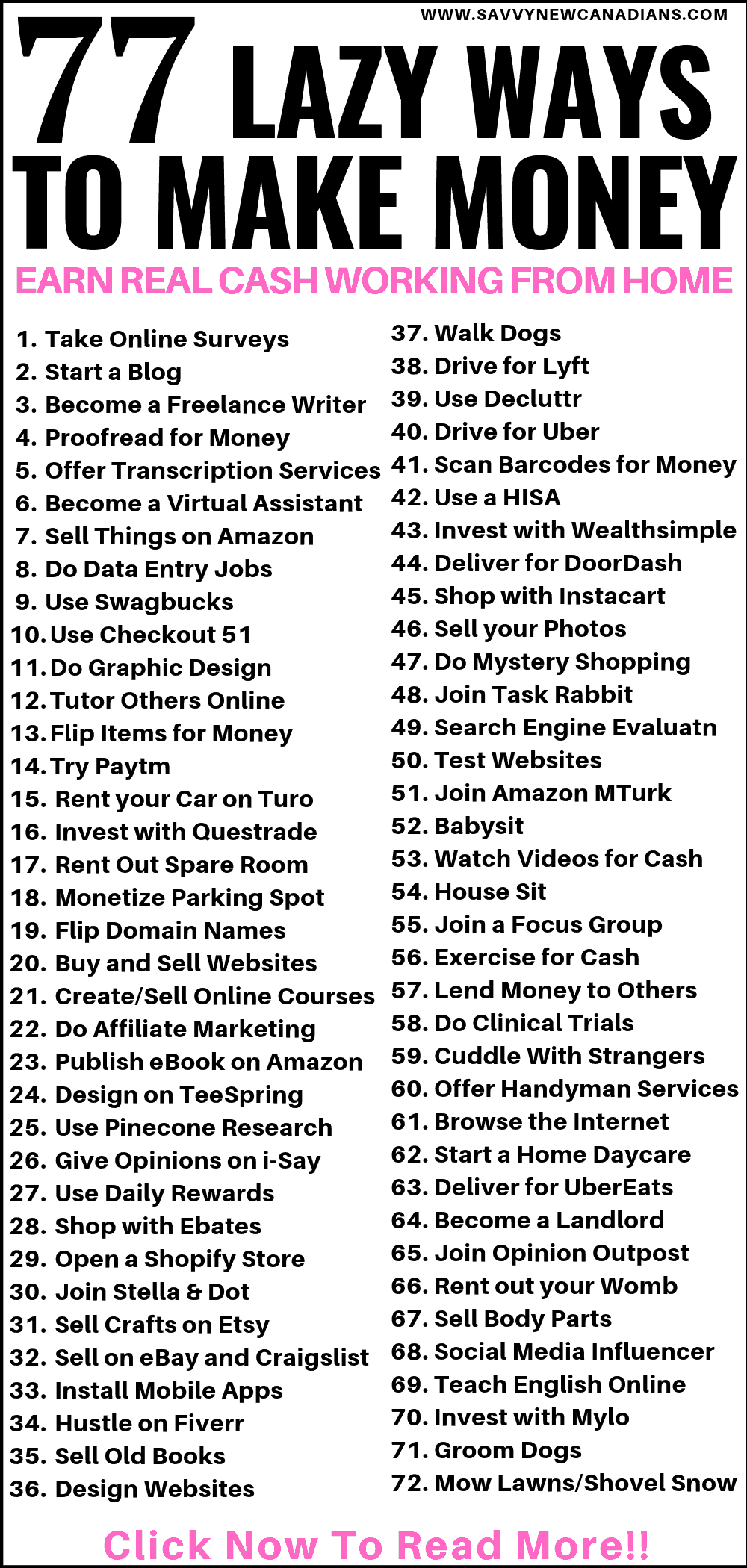 Best Ways To Make Money Online Reddit Best Ways To Make Money Online Reddit