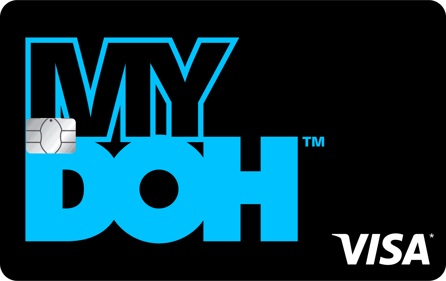 Mydoh Review 2024: A Smart Money Saving App For Kids