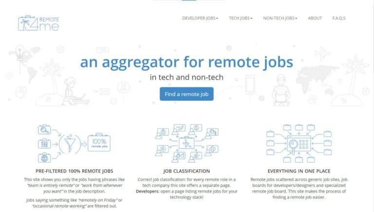 The Best Websites to Find Remote Jobs in June 2024 - Savvy New Canadians